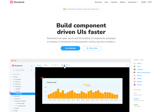 A Guide To Component Based Design And Architecture Features Benefits